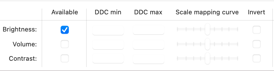 Min/max brightness for built-in display · Issue #878 · MonitorControl/MonitorControl · GitHub