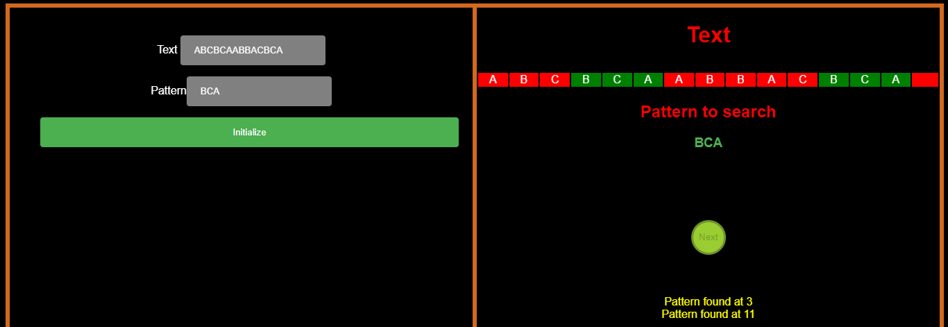 GitHub - sarthaknarain2x/rabin-karp-visualizer: VisualRabin- A rabin-karp visualizer