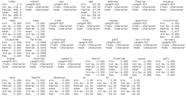 GitHub - josephlow5/Data-Analysis-Students-Math-Scores: Year 2 R Studio ...