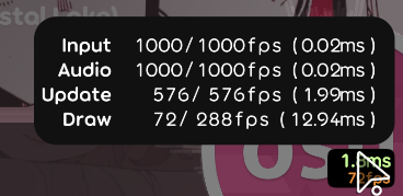 Draw fps capped at 60 with Direct3D 11 even though the limiter is not ...