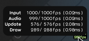 Draw fps capped at 60 with Direct3D 11 even though the limiter is not set to vsync · Issue ...