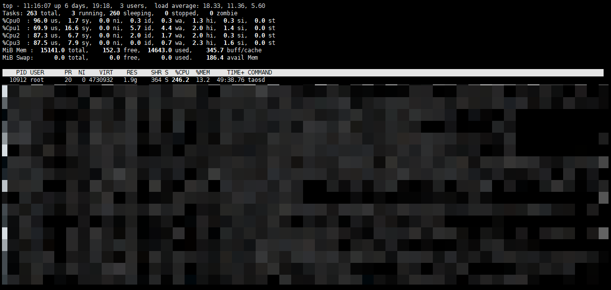 TDengine V3 has no resource limit ? · Issue #17397 · taosdata/TDengine · GitHub