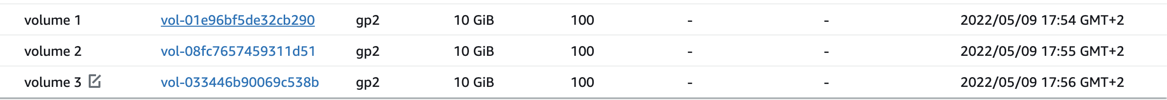 GitHub - NewthingAde/DEVOPS-Tooling-Website-Solution-in-Aws