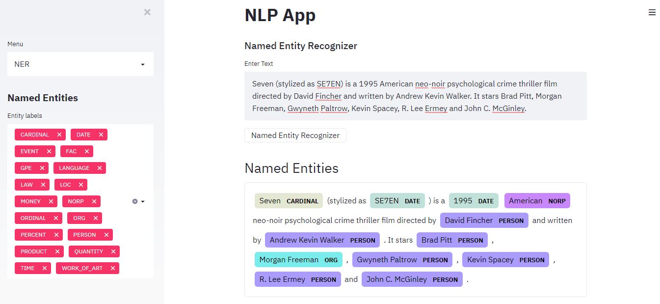 GitHub - oshinanika/NLP-Token_NER_SpacyStreamlit