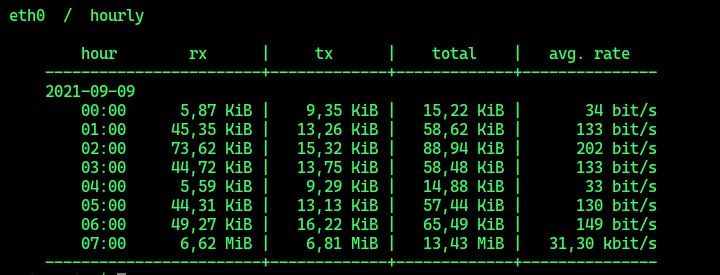 [Package]: vnstat · Issue #10143 · termux/termux-packages · GitHub