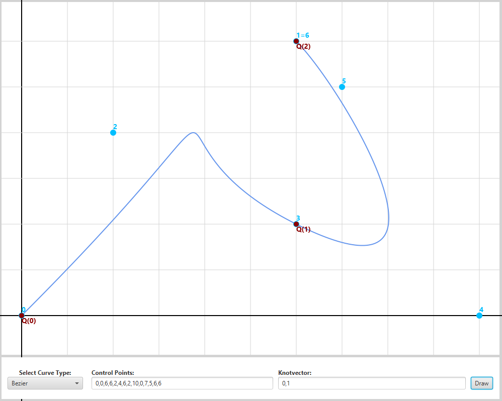 GitHub - stevee404/CurvesAndSplines: Small Programm in JavaFX that can calculate and display ...