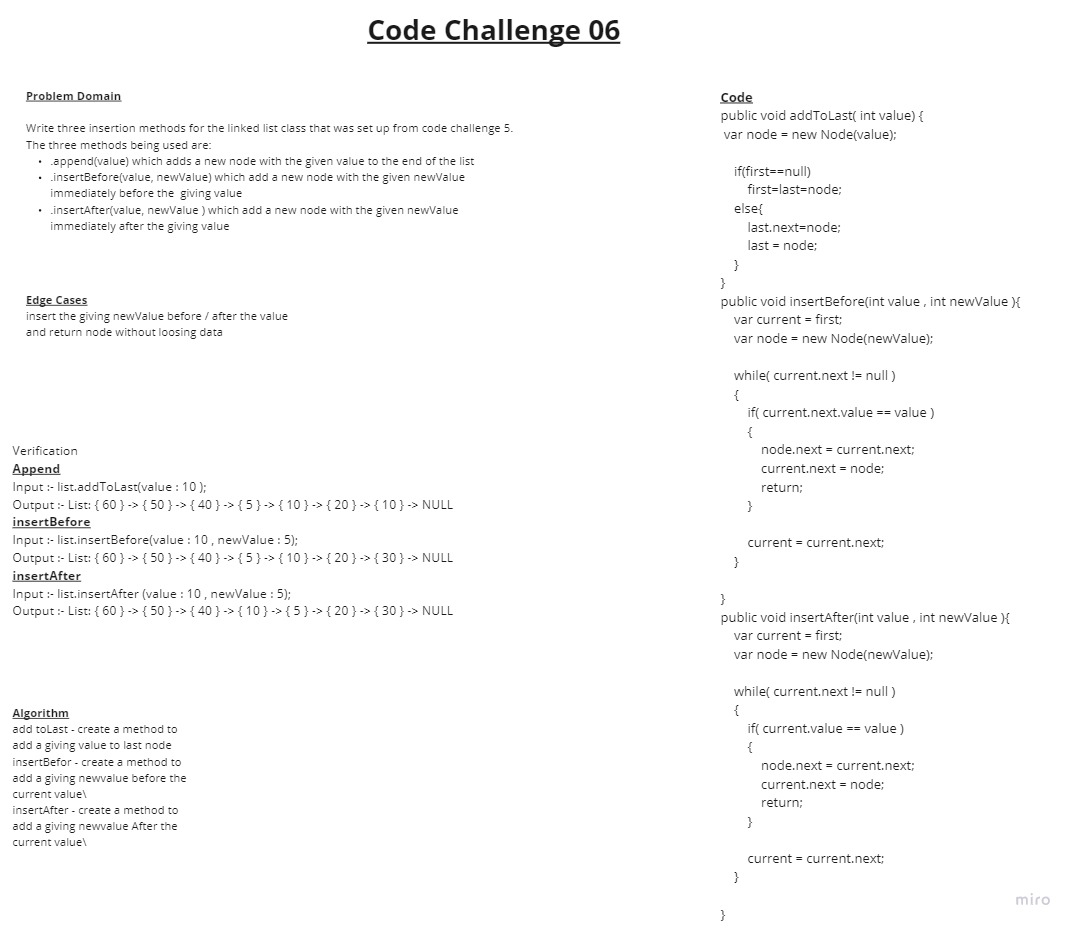401-data-structures-and-algorithms/CodeChallenges/codeChallenge05/LinkedLinst.md at main · Fadi ...