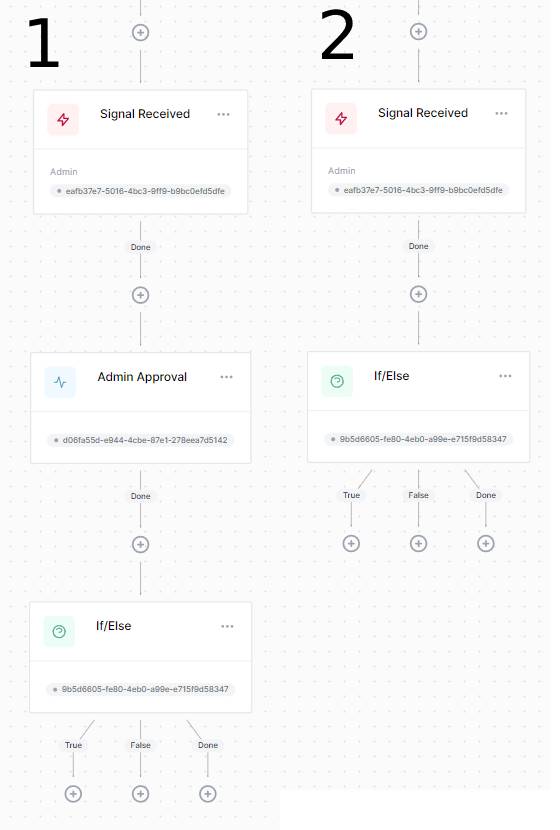 Resume Workflow · elsa-workflows elsa-core · Discussion #1214 · GitHub