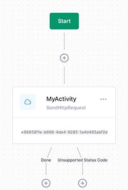 How create custom activity with IActivityTypeProvider · elsa-workflows ...