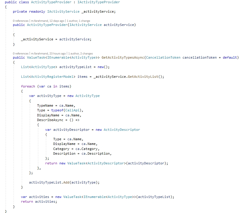 How create custom activity with IActivityTypeProvider · elsa-workflows ...