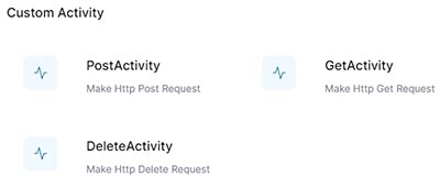 How create custom activity with IActivityTypeProvider · elsa-workflows ...