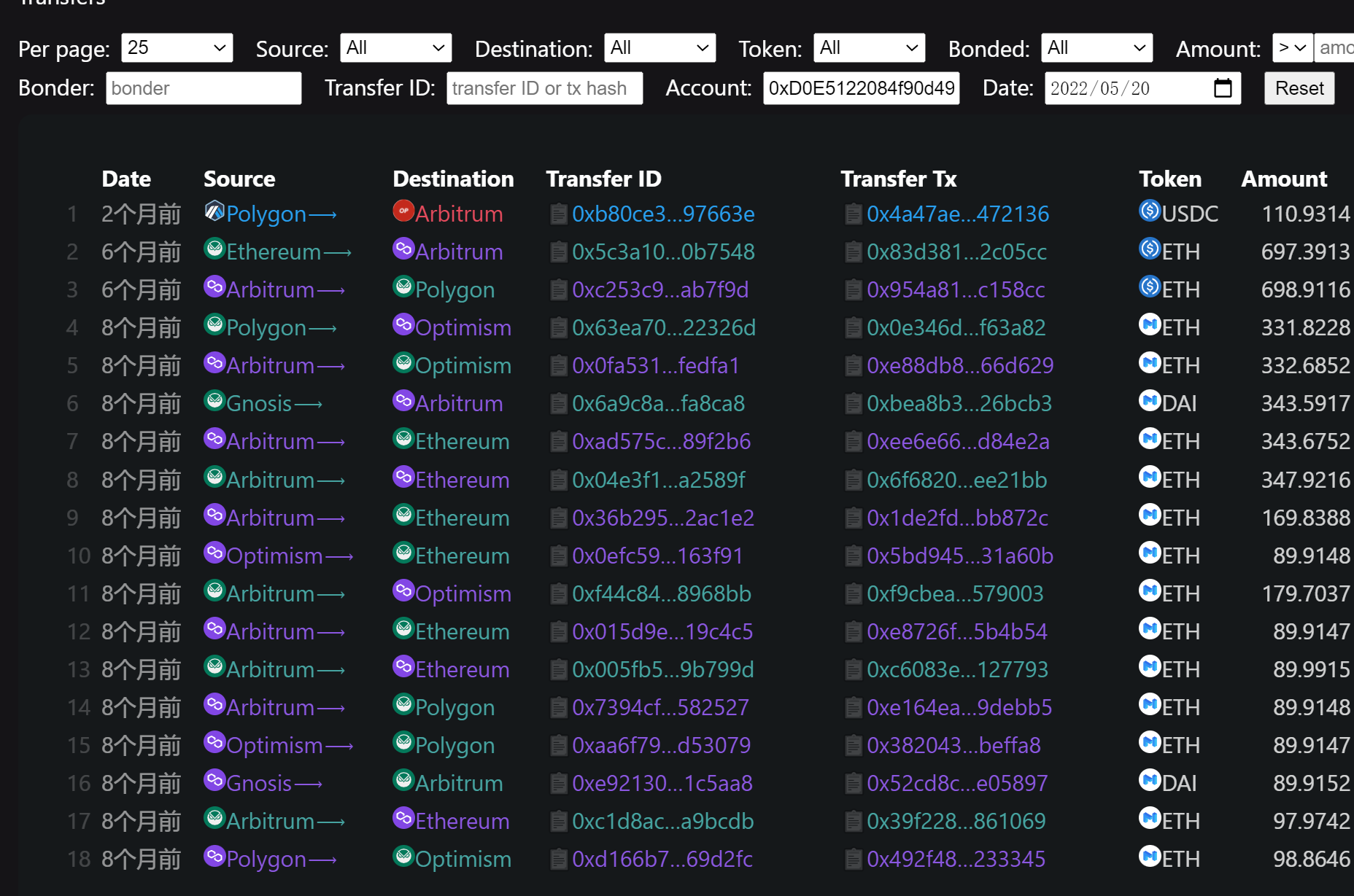 Sybil Attacker Report · Issue #389 · hop-protocol/hop-airdrop · GitHub