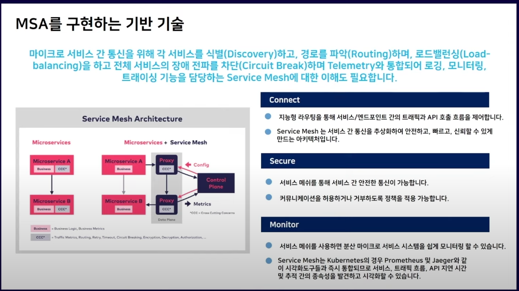 GitHub - segyong56/microservice_architecture