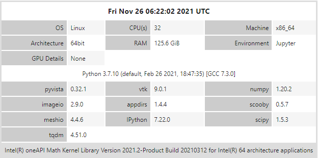 Jupyter kernel dies every time when I plot something! · pyvista pyvista ...