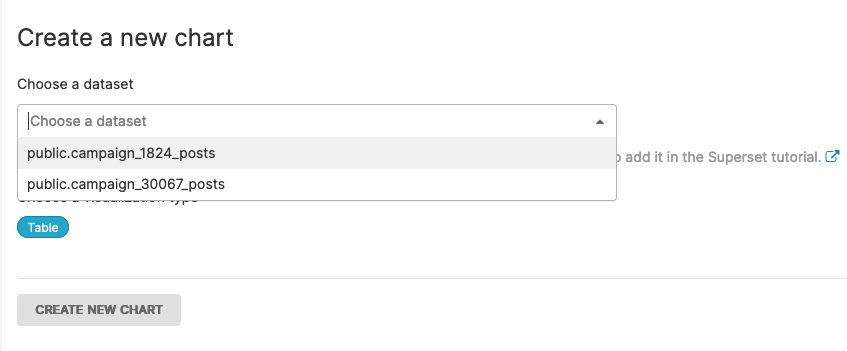 User can see dataset without permission in chart creating page · Issue #13944 · apache/superset ...
