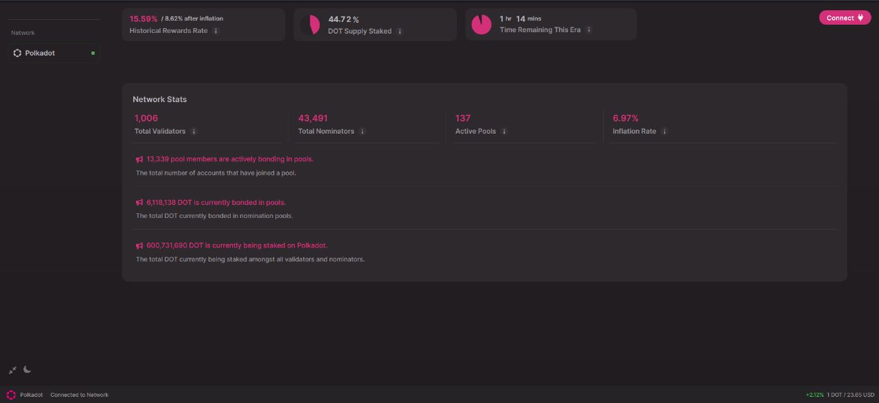 GitHub - Ashfiya786/Luganodes-task