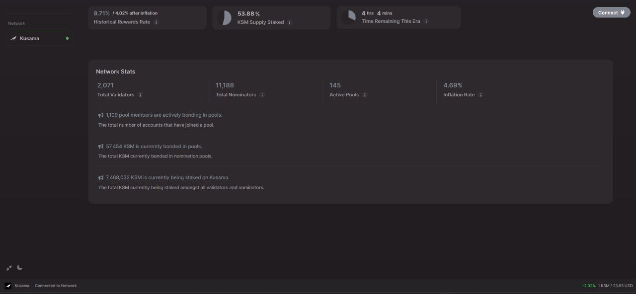 GitHub - Ashfiya786/Luganodes-task