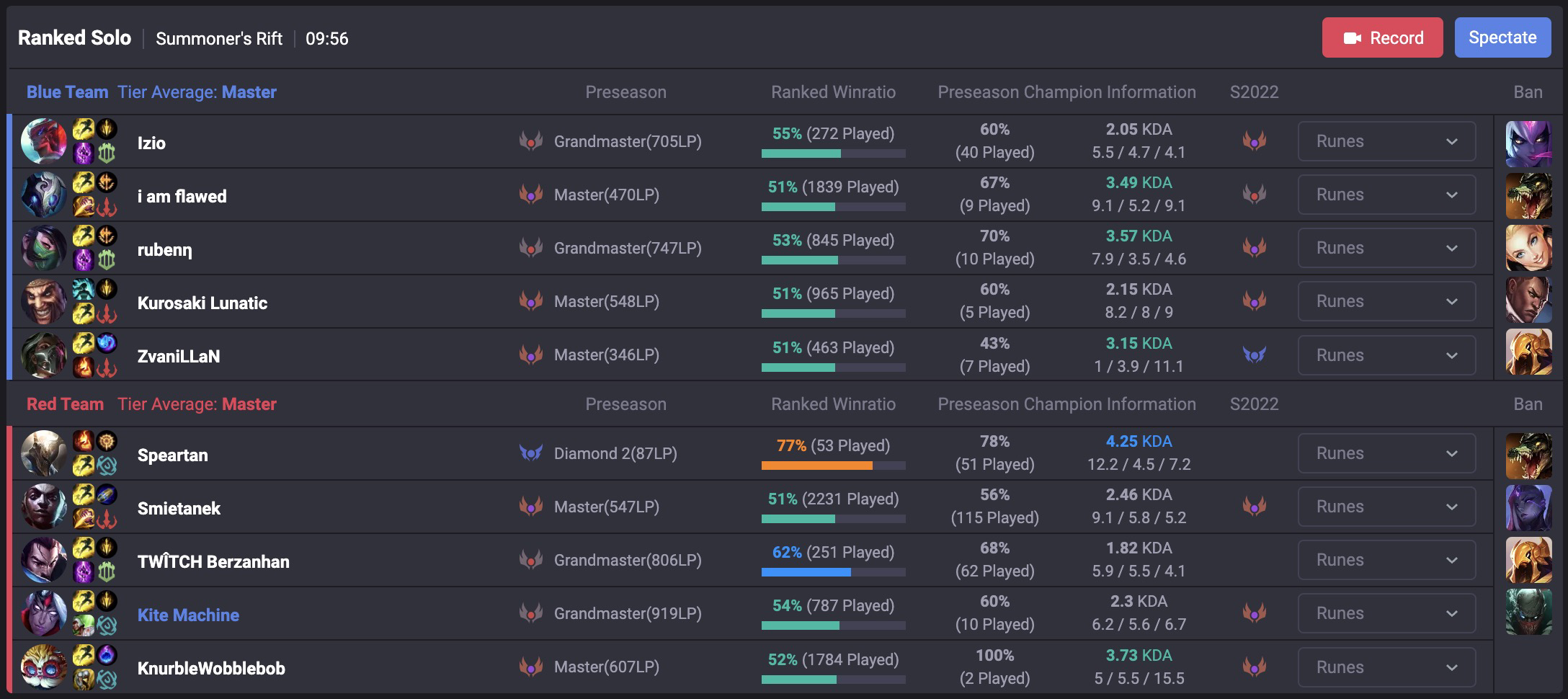 GitHub - sachinlim/discord-bot: A Discord Bot that can be used to help manage and add ...