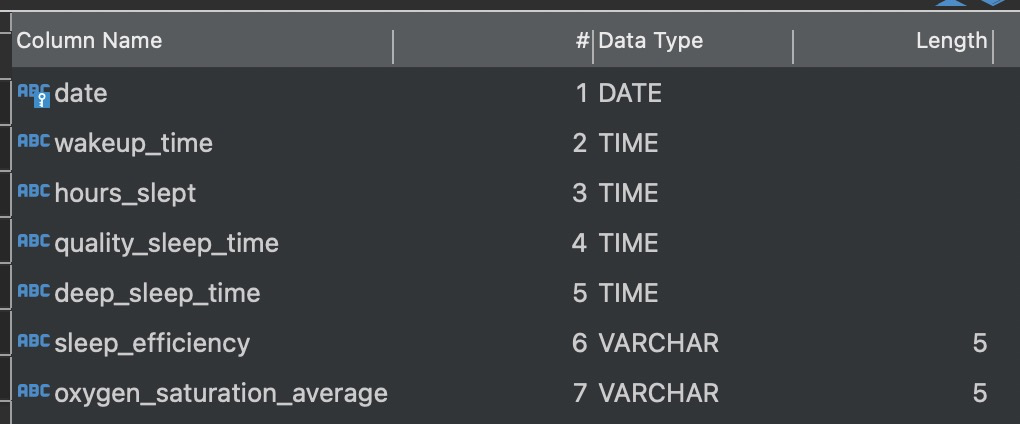GitHub - sachinlim/etl-autosleep: ETL process for data from the AutoSleep app available for iOS ...