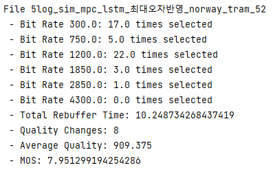 GitHub - myb513/DL-based-ABR-Heuristic-Algorithm-Design: heuristic ABR 기법 내 ai기법 기반 성능 향상 주제 연구를 ...