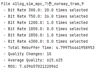GitHub - myb513/DL-based-ABR-Heuristic-Algorithm-Design: heuristic ABR 기법 내 ai기법 기반 성능 향상 주제 연구를 ...