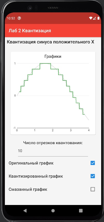 GitHub - Hnakra/quantization: Программа на flutter, реализующая ...
