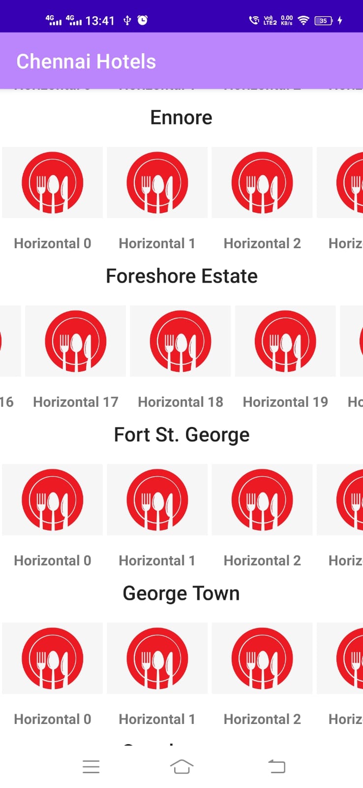 GitHub - srohit8695/Pagination-Vertically-and-Horizontally: Basic pagination loading using ...