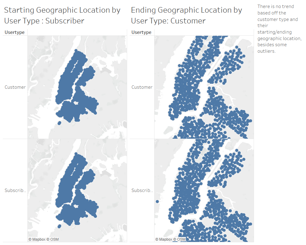 GitHub - ramses93/tableau-challenge