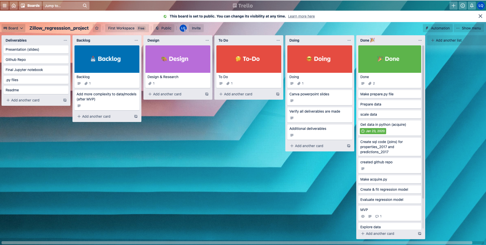 GitHub - LinhQuach13/zillow_regression_project