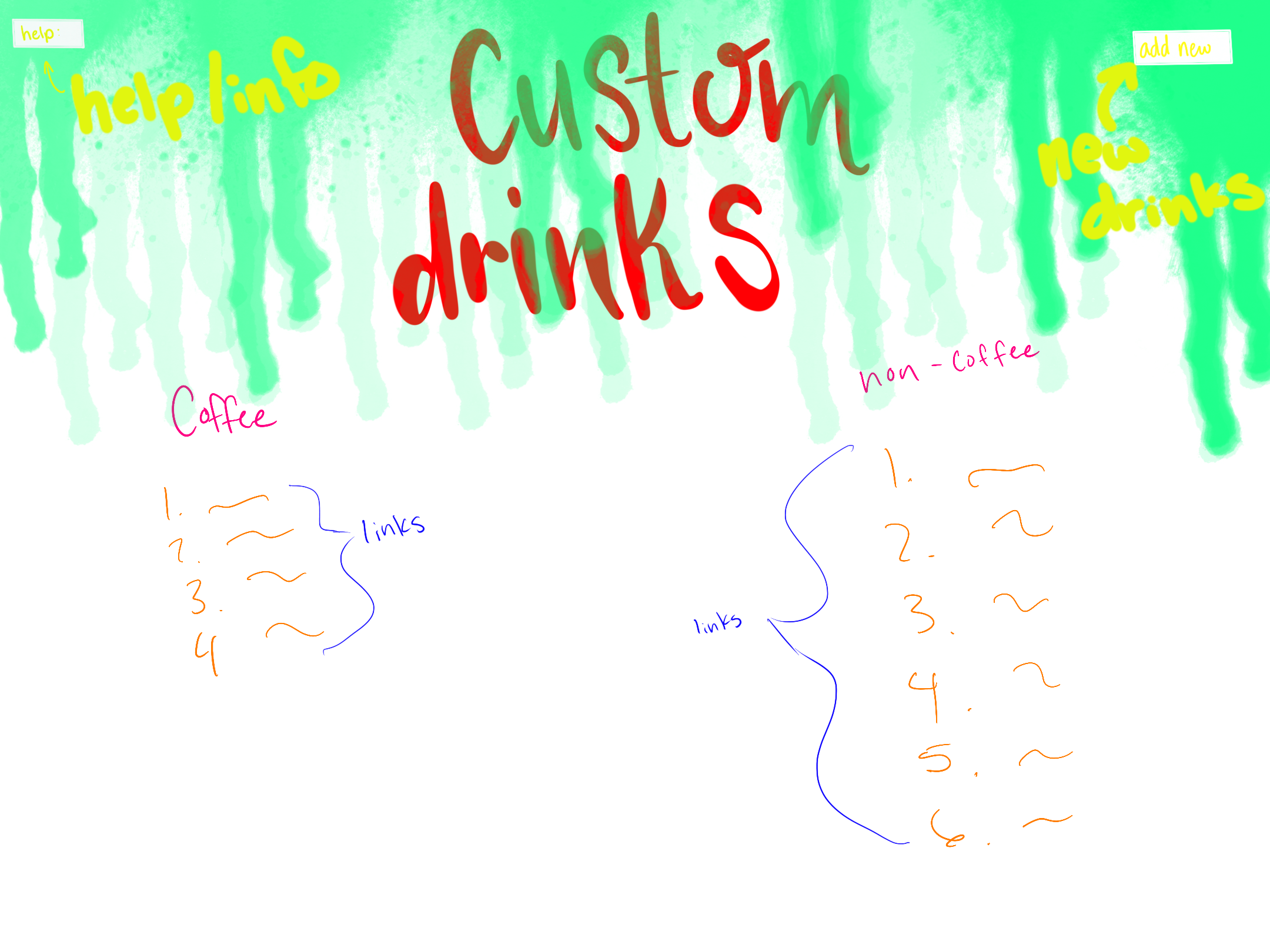 GitHub - YnnaBanina/BevStar: Starbucks drink organizer for those who ...