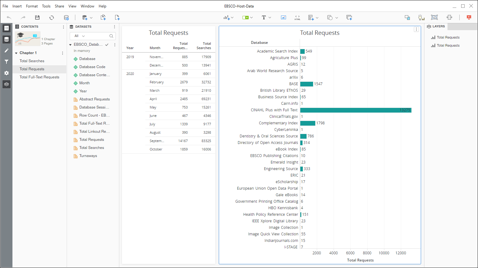 GitHub - raymargolang/dsai-kecerdasan-dan-analisis-bisnis