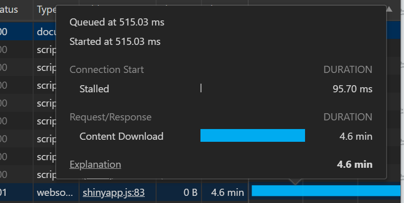Rshiny oauth_proxy has websocket timeout · Issue #106 · opendevstack/ods-quickstarters · GitHub