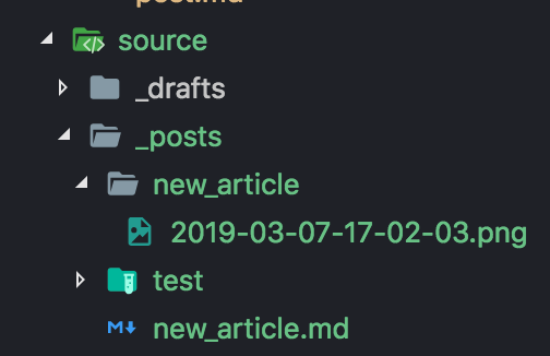 Copying Unnecessary Asset Folders For Unpublished Posts · Issue 5744 · Gohugoiohugo · Github 