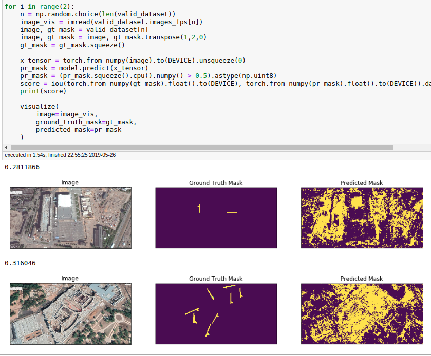 IOU metric sometimes bigger than 1 · Issue #17 · qubvel-org/segmentation_models.pytorch · GitHub
