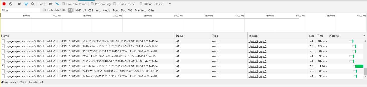 Layers Caching · Issue 111 · Qgis Qwc2 Demo App · Github