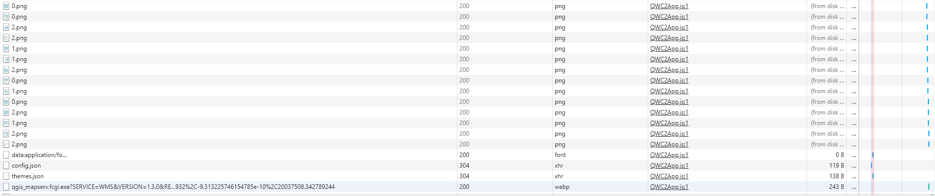 Layers Caching · Issue 111 · Qgis Qwc2 Demo App · Github