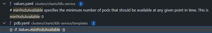PodDisruptionBudget created even if minPodsAvailable=0 · Issue #156 · gruntwork-io/helm ...