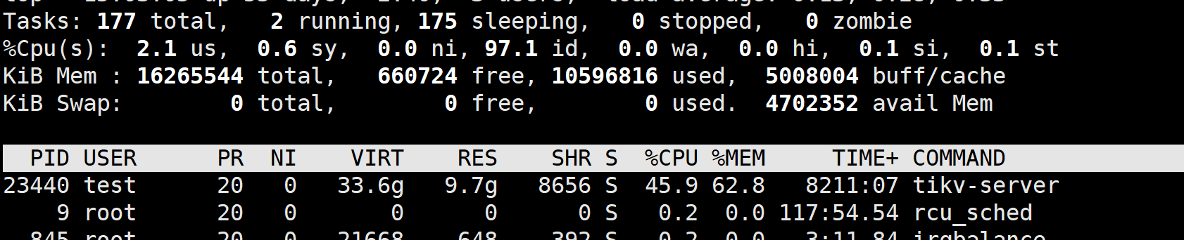 jeprof memory profiling not match the real memory usage · Issue #11680 · tikv/tikv · GitHub