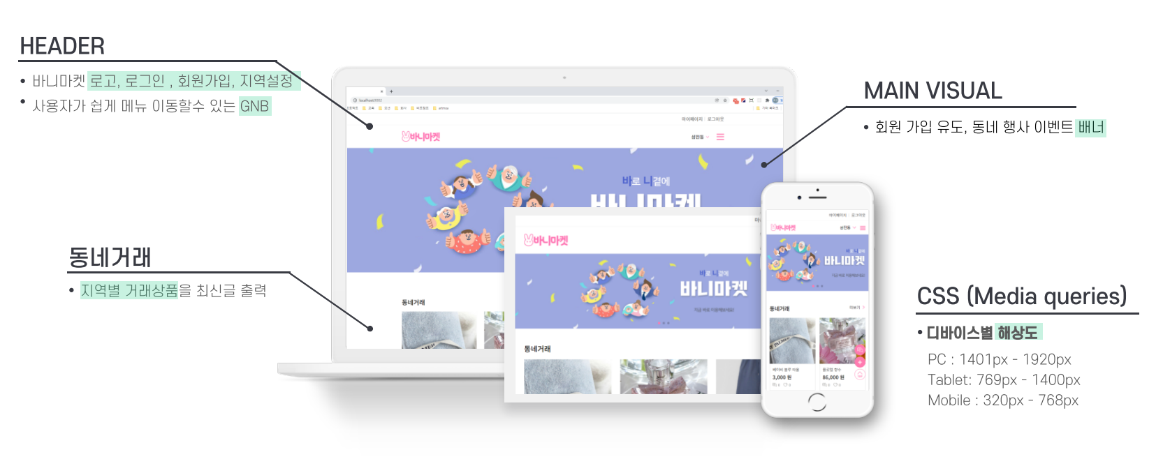 GitHub - yaejin-park/BunnyMarket: 🛍️ 동네 중고거래 사이트