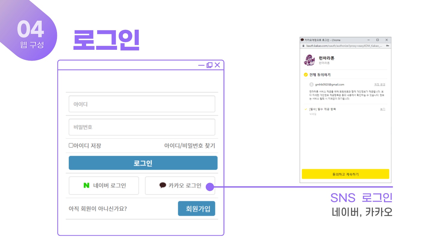 GitHub - yaejin-park/RunMarathon: 🏃마라톤 예약 사이트