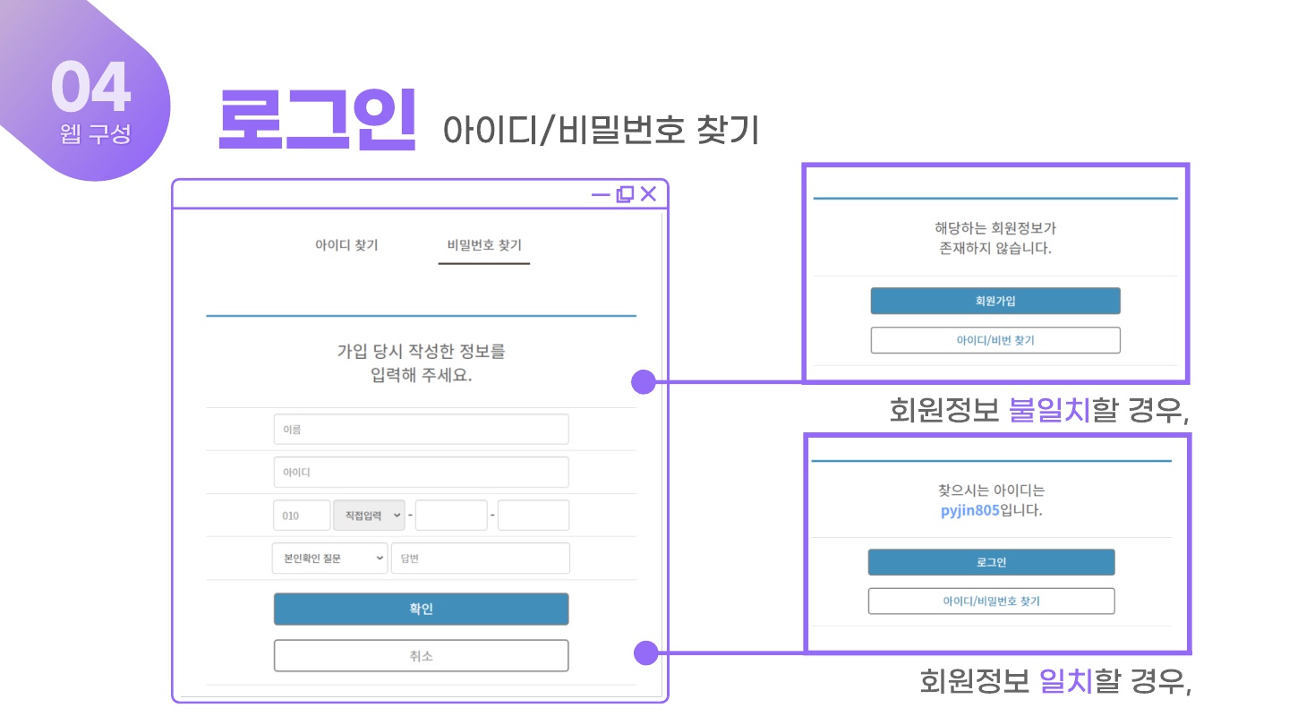 GitHub - yaejin-park/RunMarathon: 🏃마라톤 예약 사이트