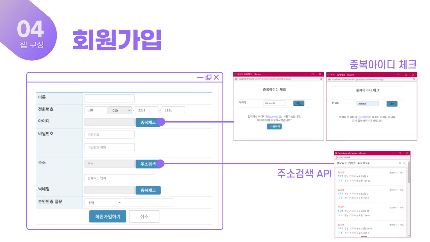 GitHub - yaejin-park/RunMarathon: 🏃마라톤 예약 사이트