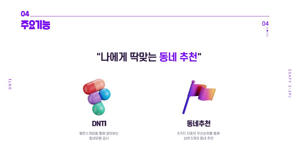 GitHub - yaejin-park/DNTI: 🏘️빅데이터 기반, 동네추천 사이트