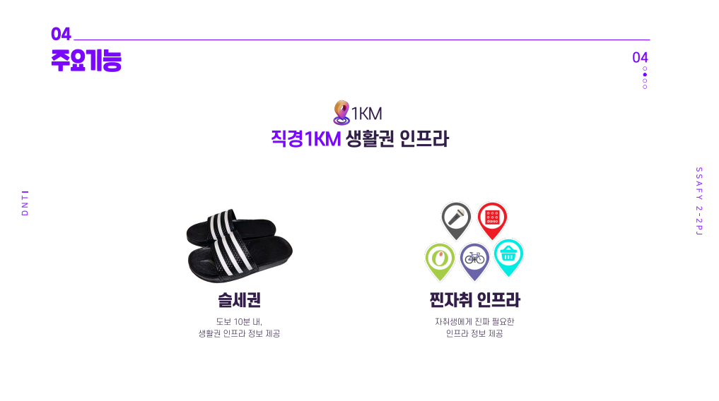 GitHub - yaejin-park/DNTI: 🏘️빅데이터 기반, 동네추천 사이트