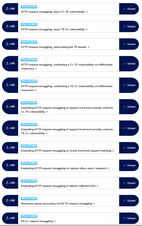 portswigger/web-sec-academy/HTTP_Request_Smuggling/README.md at master · capy3ra/portswigger ...