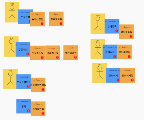 GitHub - hajeongcheol/lecture