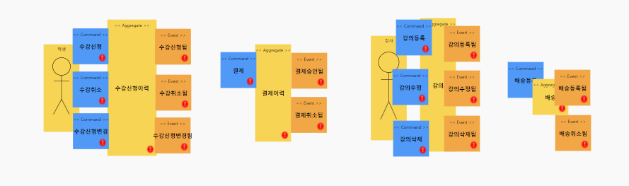 GitHub - hajeongcheol/lecture