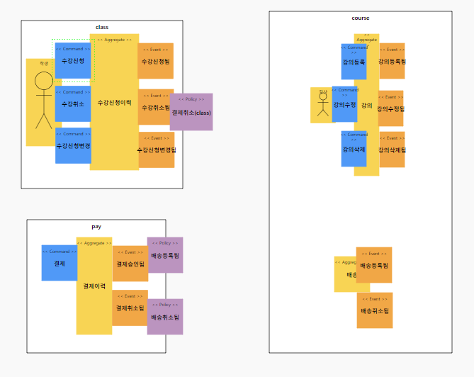 GitHub - hajeongcheol/lecture