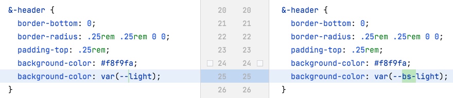 Problem with styiling datepicker in alpha version · Issue #4167 · ng-bootstrap/ng-bootstrap · GitHub