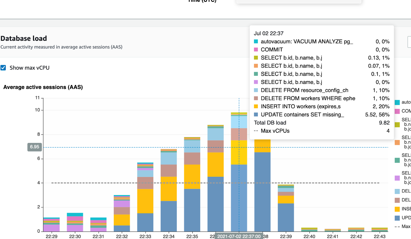 Deadlock stops all concourse containers · Issue #5947 · concourse ...